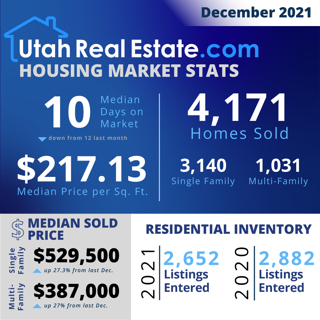 Blog - Just another WordPress site